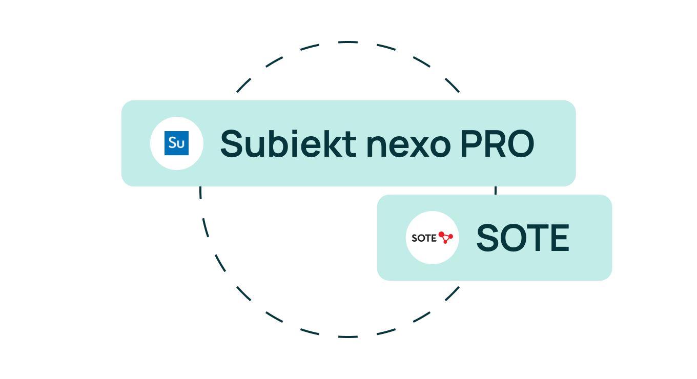 SubSync: Subiekt nexo PRO + SOTE Shop - Integratory